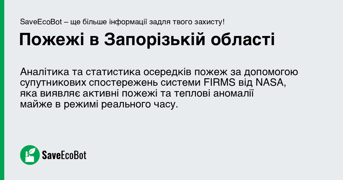Пожежі в Запорізькій області: онлайн аналітика та кількість пожеж - SaveEcoBot