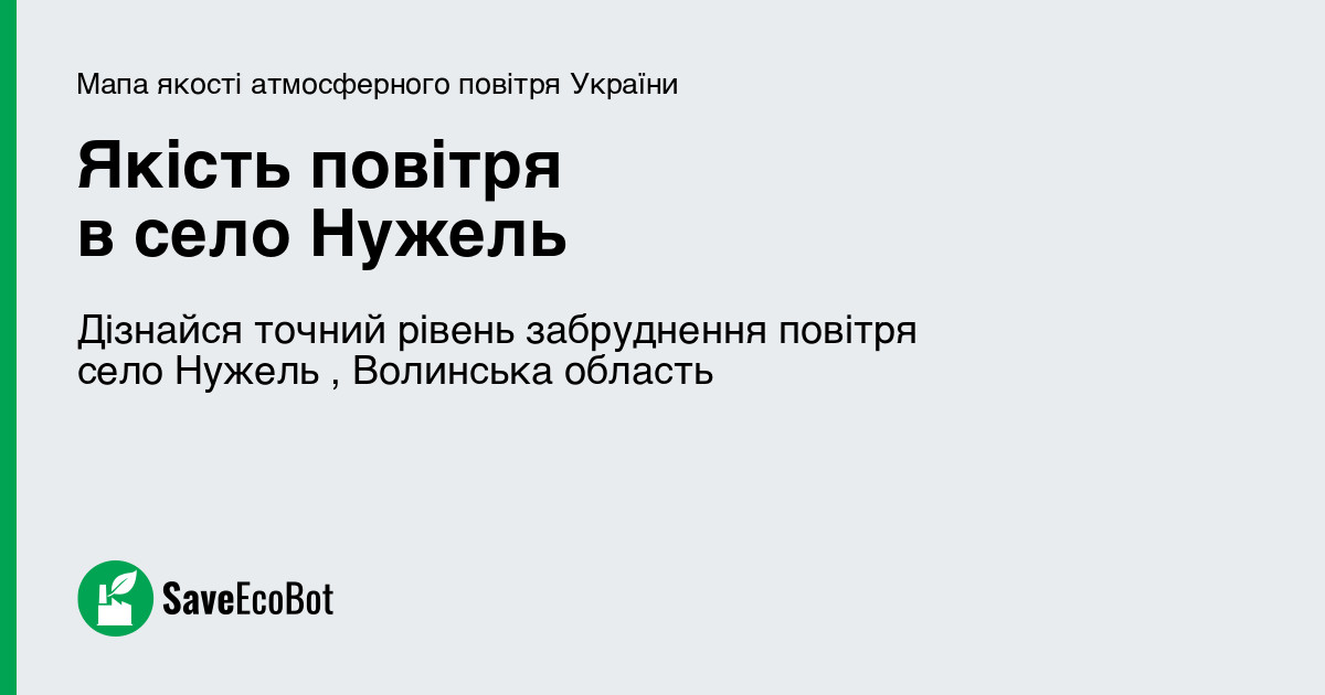 Якість повітря у селі Нужель Волинська область онлайн карта якості