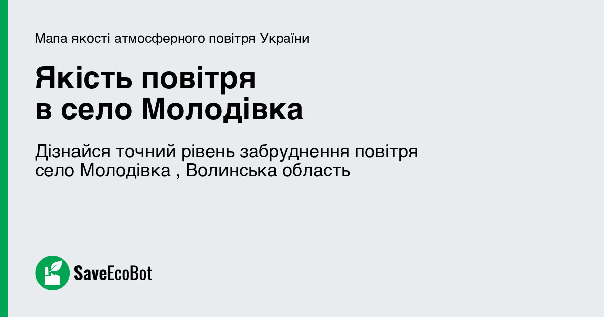 Якість повітря у селі Молодівка Волинська область онлайн карта якості